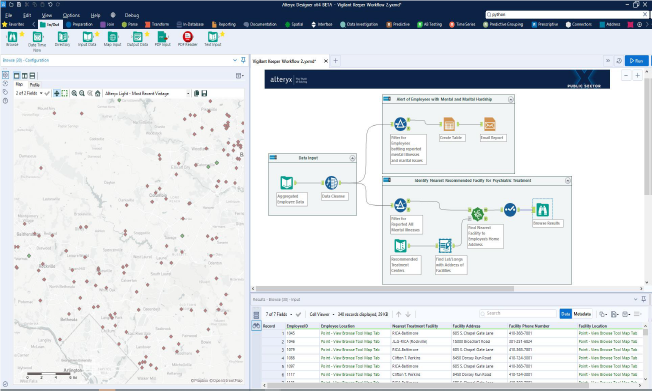 Identifying HR and Security Vulnerabilities Through Advanced Analytics ...