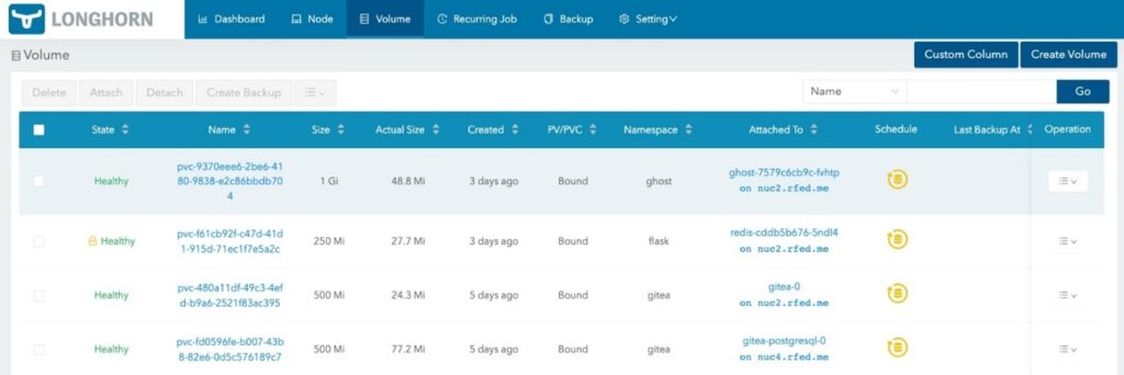 Tactical Edge Reference Architecture - Intelligence Community News
