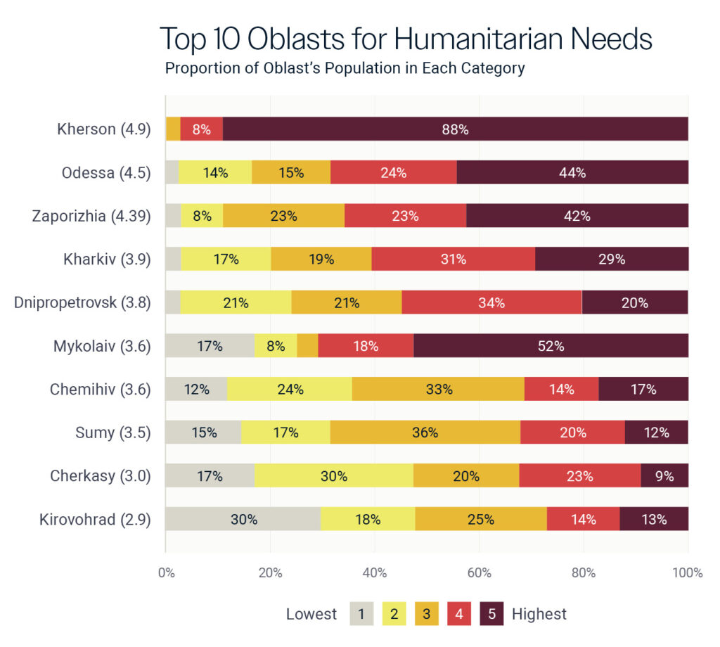 Mapping Humanity to Enhance Intelligence Analysis - Intelligence ...