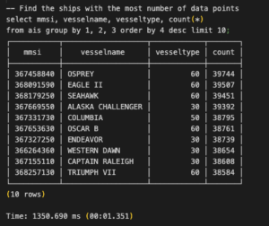 Postgres Powered by Iceberg: Zero ETL and Powerful Analytics with Crunchy Data Warehouse ...